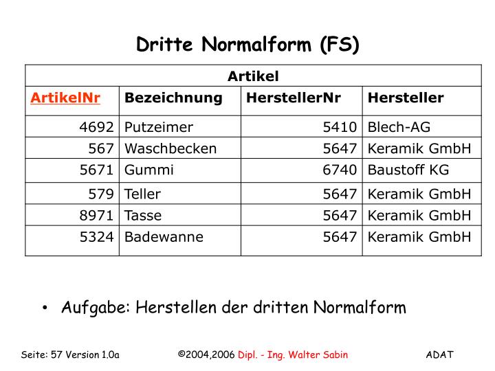 PPT - Normalisierung PowerPoint Presentation - ID:4598536