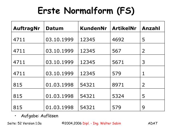 PPT - Normalisierung PowerPoint Presentation - ID:4598536