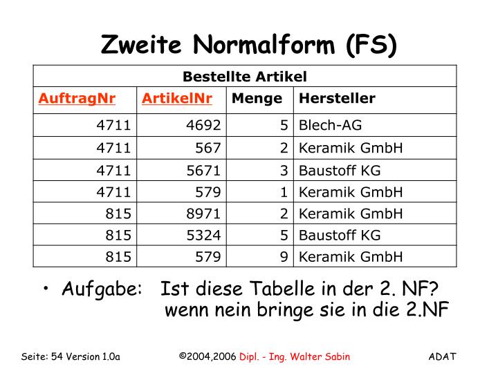 PPT - Normalisierung PowerPoint Presentation - ID:4598536