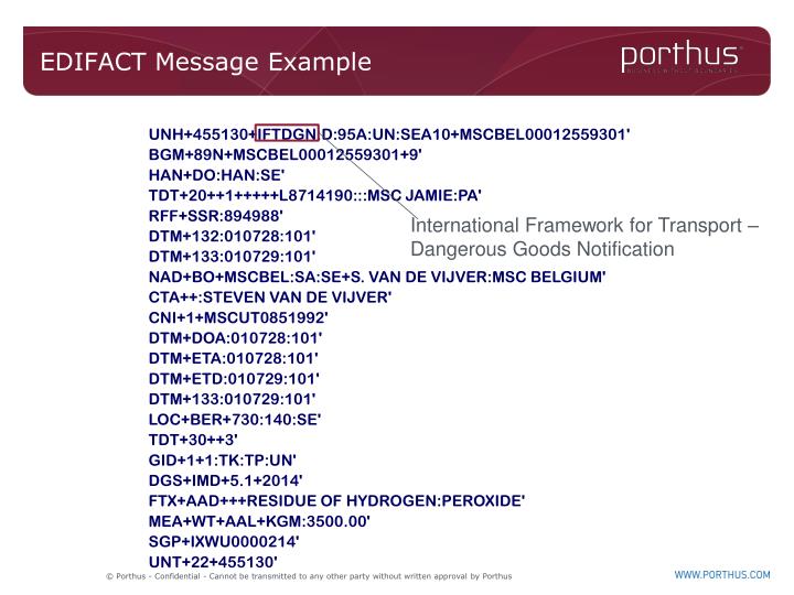 PPT - Tasks and Responsibilities of Forwarders, Agencies and Shipping ...