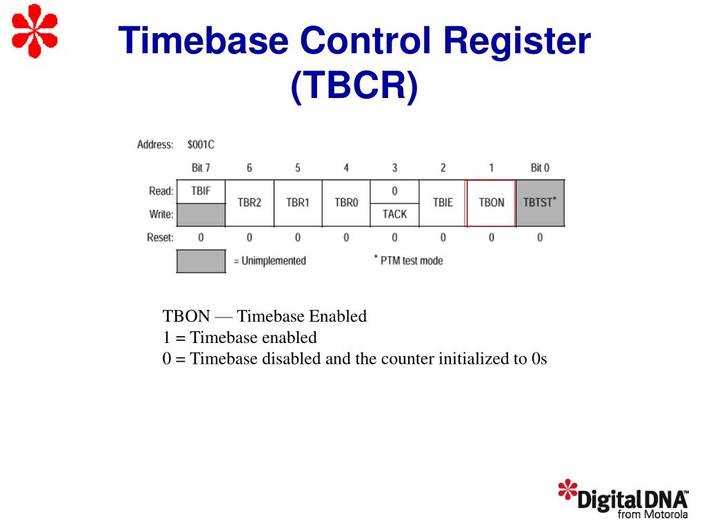 PPT - Tutorial Introduction PowerPoint Presentation, free download - ID:4599345