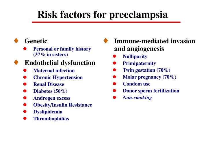 PPT - Τhe pathophysiology of preeclampsia PowerPoint Presentation - ID ...