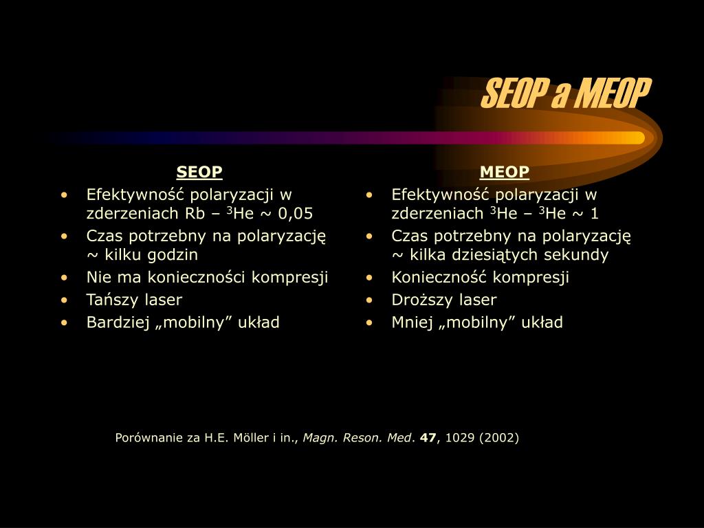 PPT - Pompowanie optyczne 3 He Zastosowanie w medycynie PowerPoint ...