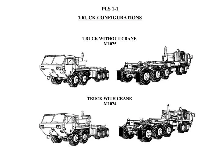 PPT - PLS 1-1 TRUCK CONFIGURATIONS PowerPoint Presentation, free ...
