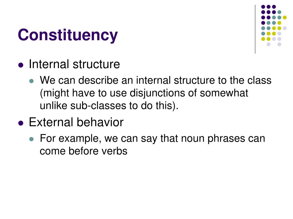 Ppt Session 13 Context Free Grammars And Language Syntax Powerpoint