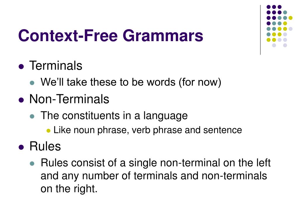 Ppt Session 13 Context Free Grammars And Language Syntax Powerpoint