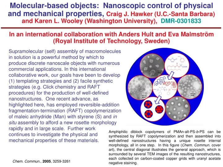PPT - Chem. Commun ., 2005 , 3259-3261 PowerPoint Presentation, free ...
