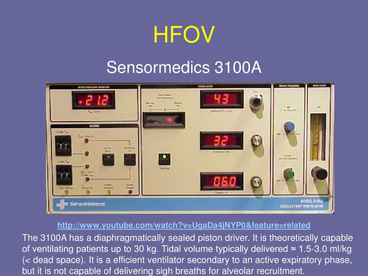 PPT - Introduction to High Frequency Ventilation PowerPoint ...