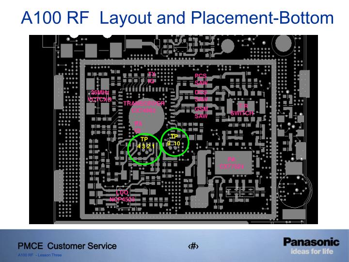 PPT - A100 Training Course PowerPoint Presentation - ID:4601802