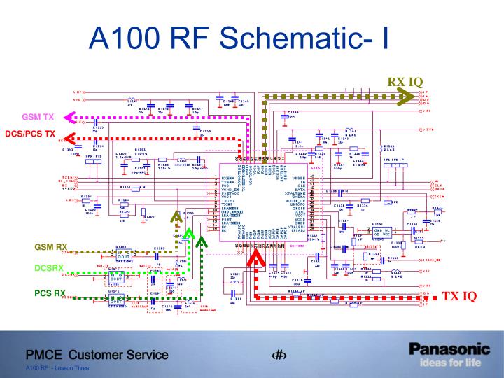 PPT - A100 Training Course PowerPoint Presentation - ID:4601802