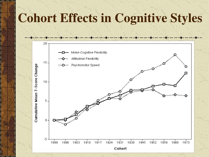PPT - Cognitive Development in Adulthood - The Seattle Longitudinal ...