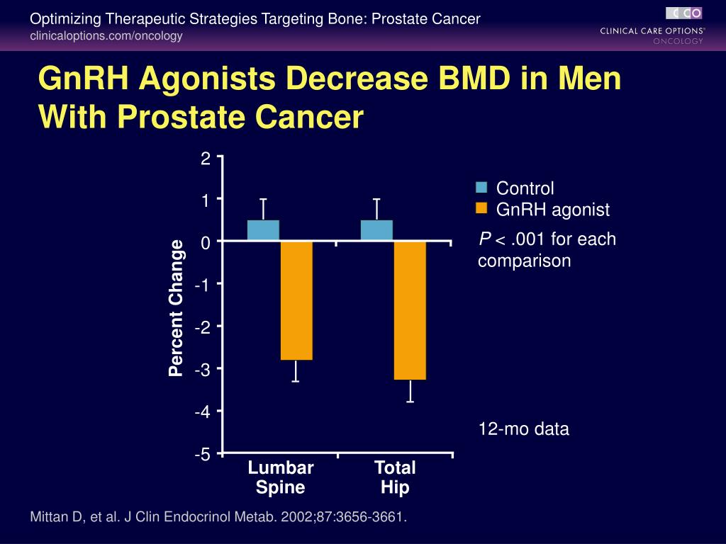 PPT - Role of Bone-Targeted Therapy in the Treatment of Prostate Cancer ...