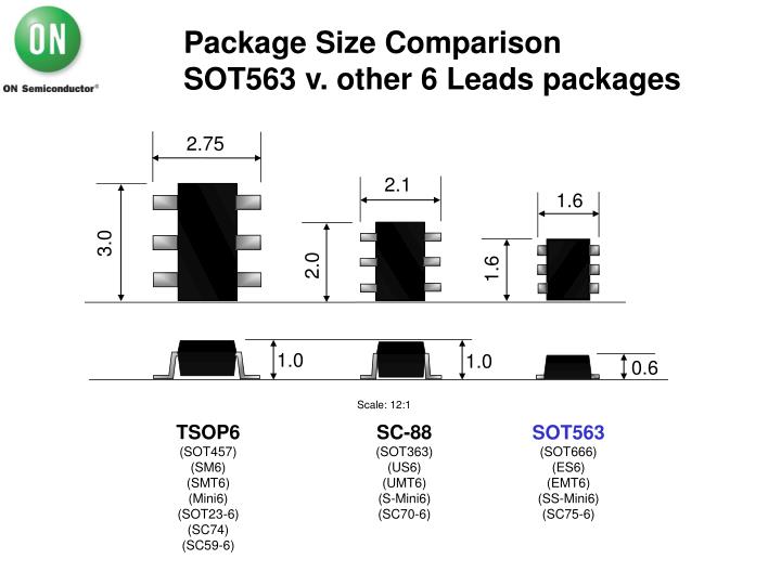 PPT - New Micro Discrete Packages Cross References PowerPoint ...
