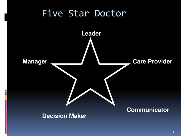 PPT - community medicine An Introduction PowerPoint Presentation - ID ...