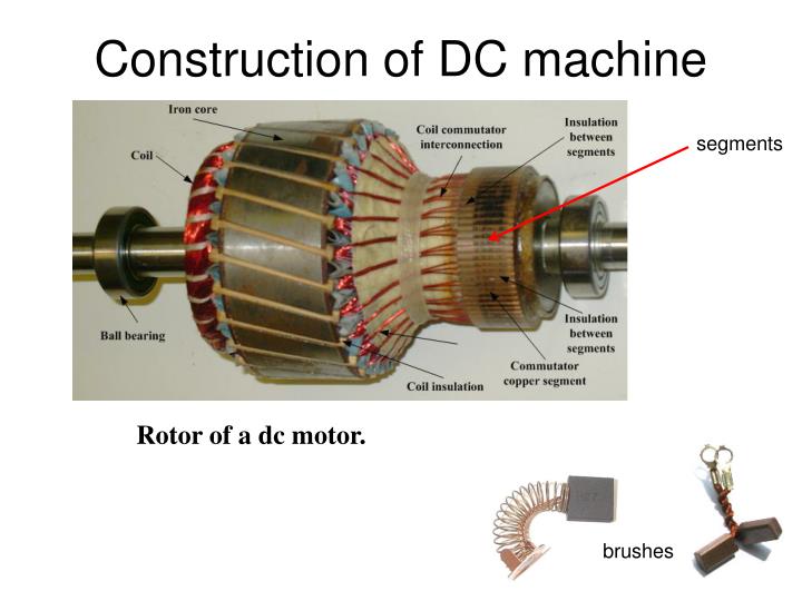PPT - DC Machine PowerPoint Presentation - ID:4602507