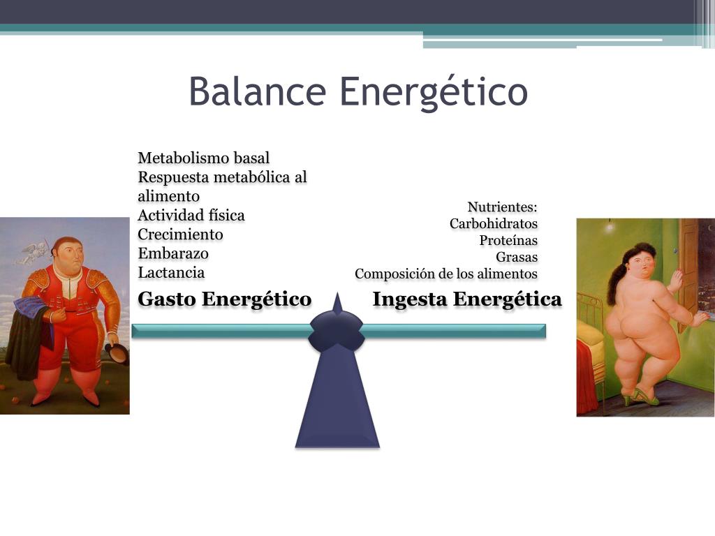PPT - Rol de la Nutrición en el Sistema Alimentario del Mundo Moderno ...