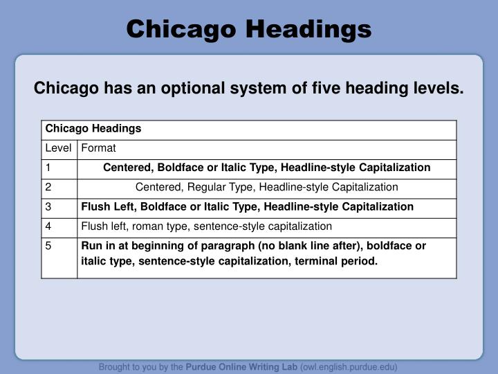 PPT - Chicago ’ s Author-Date References Formatting and Style Guide ...