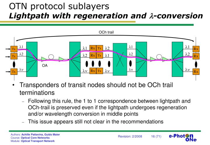 PPT - Optical Core Networks Optical Transport Network PowerPoint ...