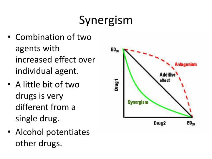 PPT - Drug/Narcotics: What are they and what can they do to you ...