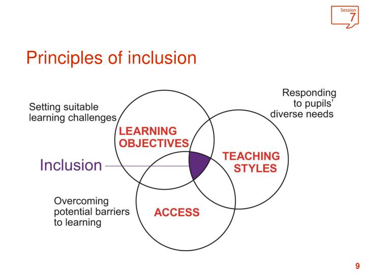 PPT - An overview of cognition and learning needs PowerPoint ...
