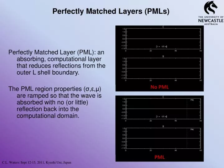 PPT - Perfectly Match ed Layers (PMLs) PowerPoint Presentation, free ...