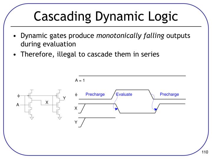 PPT - Lecture 04 CMOS Family Ties No More Static PowerPoint ...