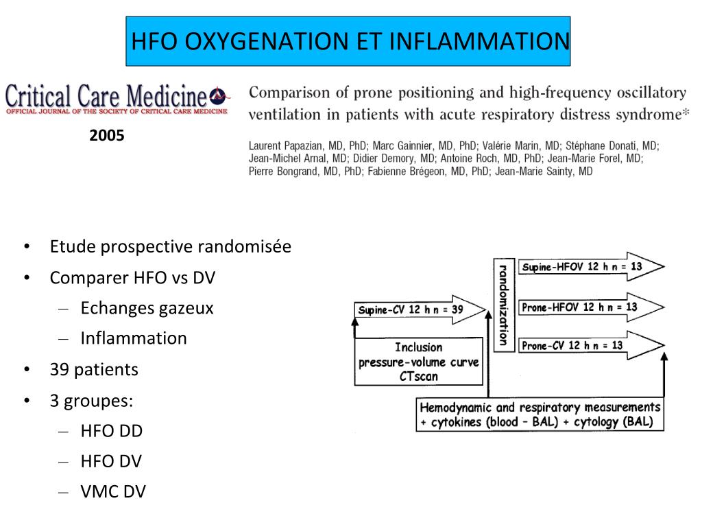PPT - VENTILATION PAR OSCILLATIONS A HAUTE FREQUENCE EN REANIMATION ...