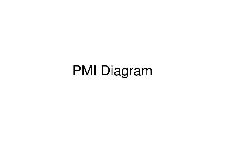 PPT - PMI Diagram PowerPoint Presentation, free download - ID:4605310