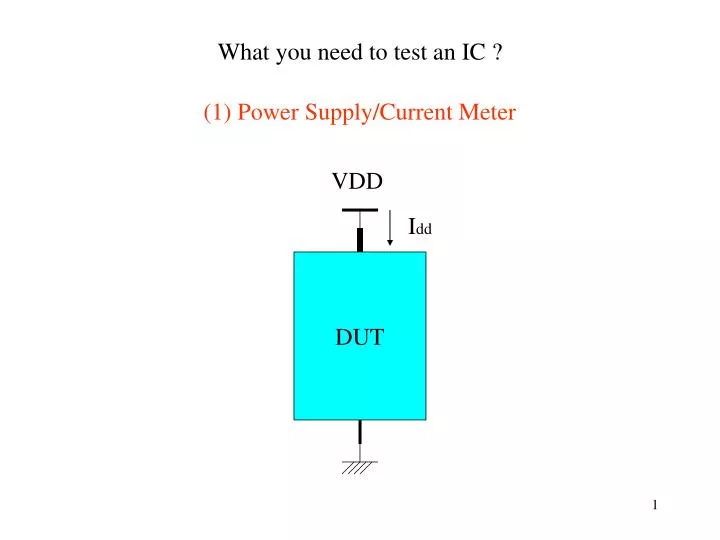 PPT - DUT PowerPoint Presentation, free download - ID:4605682
