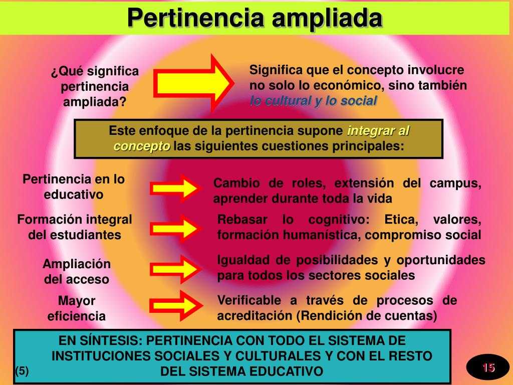 PPT - La utopía es el principio de todo progreso y el diseño de un ...