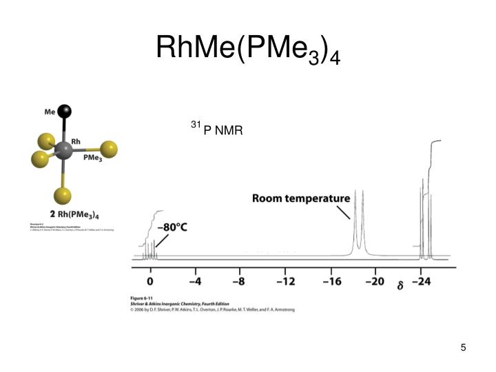 PPT - CH8. Physical Techniques in Inorganic Chemistry PowerPoint ...