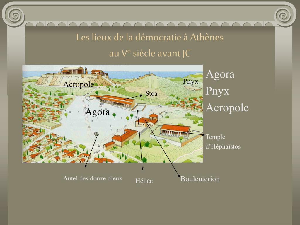 PPT - Les lieux de la démocratie à Athènes au V° siècle avant JC ... PPT - Les lieux de la démocratie à Athènes au V° siècle avant JC ...