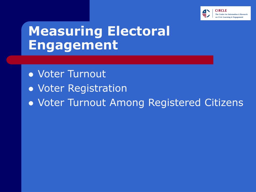 PPT - Enhancing Electoral Engagement Among Latino Youth: Insights and ...