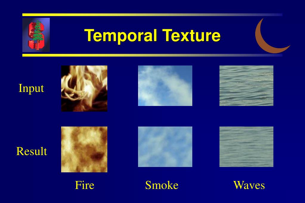 Ppt Fast Texture Synthesis Using Tree Structured Vector Quantization Powerpoint Presentation