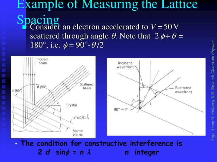 PPT - Modern Physics Lecture IX PowerPoint Presentation - ID:4610249