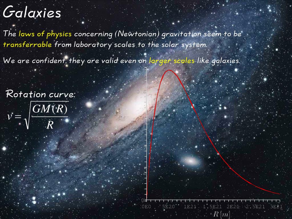 PPT - MOND Modified Newtonian Dynamics PowerPoint Presentation, free ... PPT - MOND Modified Newtonian Dynamics PowerPoint Presentation, free ...