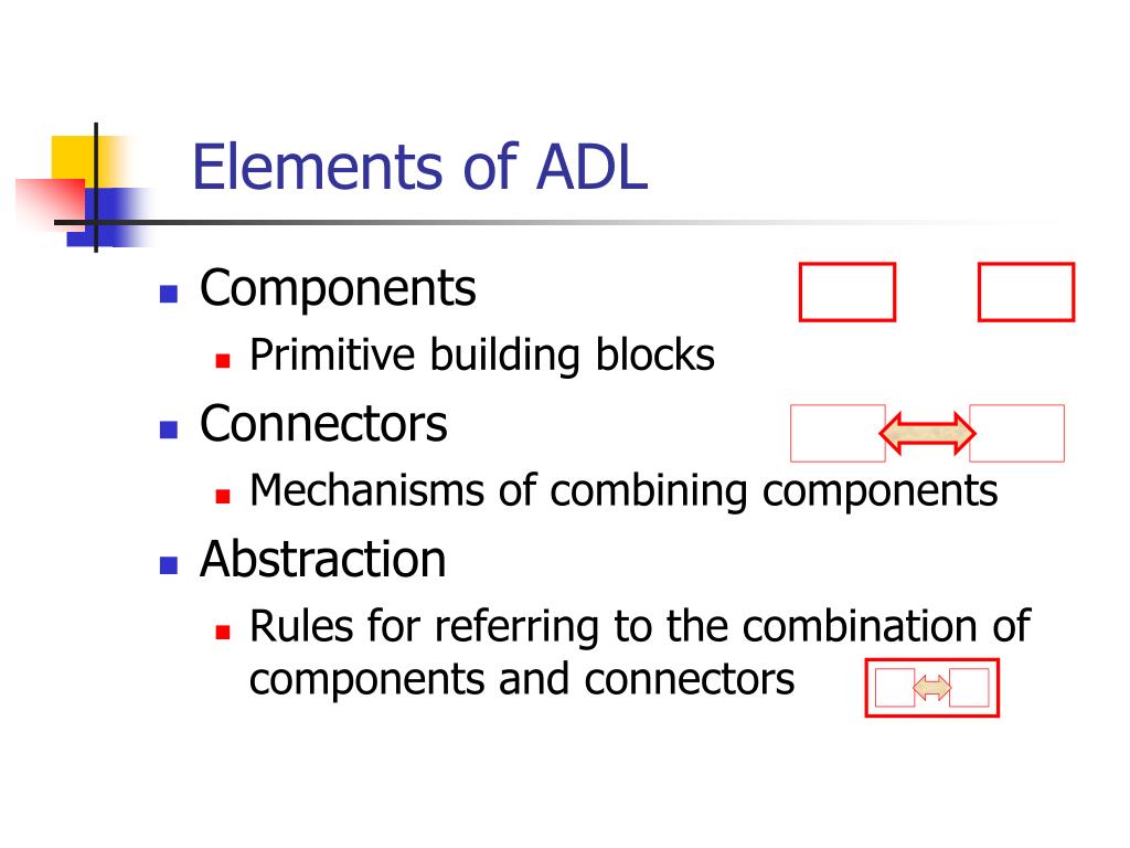 PPT - Architecture Description Languages PowerPoint Presentation, free ... PPT - Architecture Description Languages PowerPoint Presentation, free ...