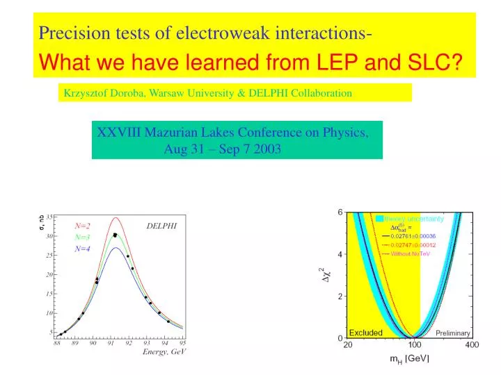PPT - What we have learned from LEP and SLC? PowerPoint Presentation ...