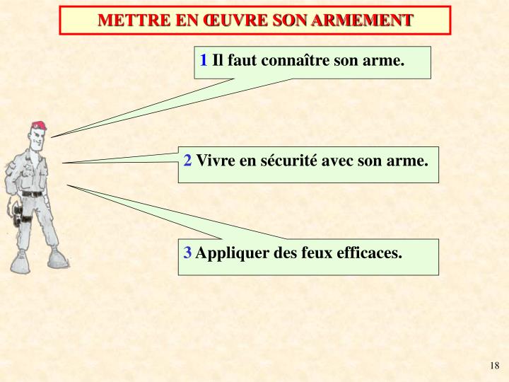 PPT - LES ACTES REFLEXES DU COMBATTANT PowerPoint Presentation - ID:4612372