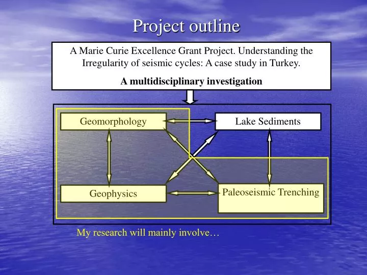 PPT - Project outline PowerPoint Presentation, free download - ID:4613461