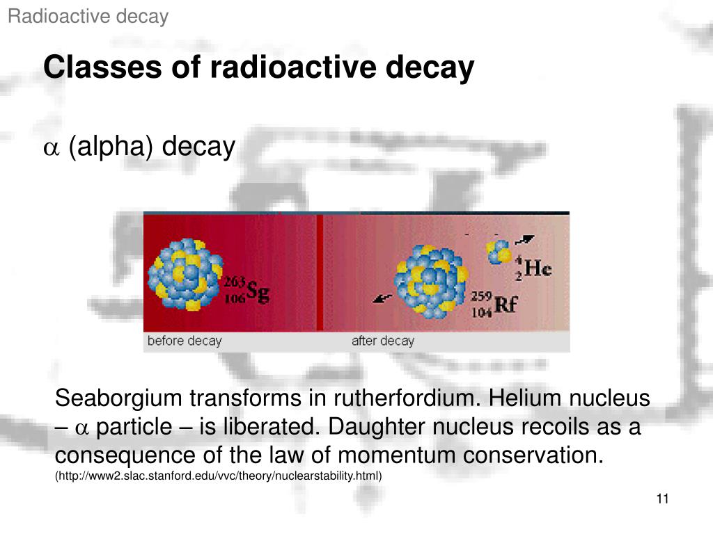 PPT - Nuclear medicine and radiotherapy PowerPoint Presentation, free ...