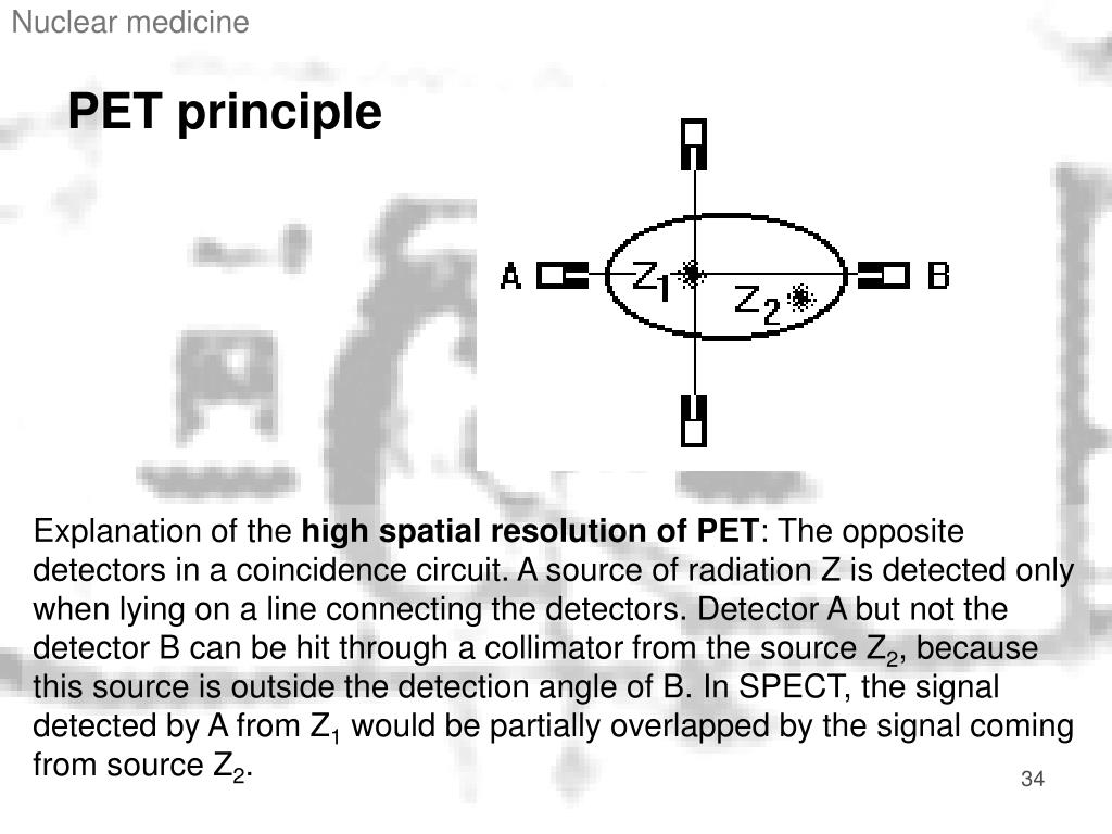PPT - Nuclear medicine and radiotherapy PowerPoint Presentation, free ...