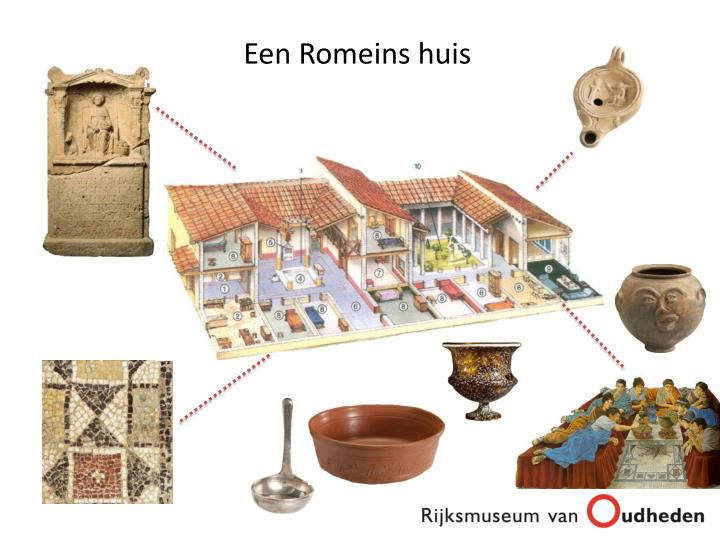PPT - Kruip in de huid van een Romein! Samen met Meester Jaap ...