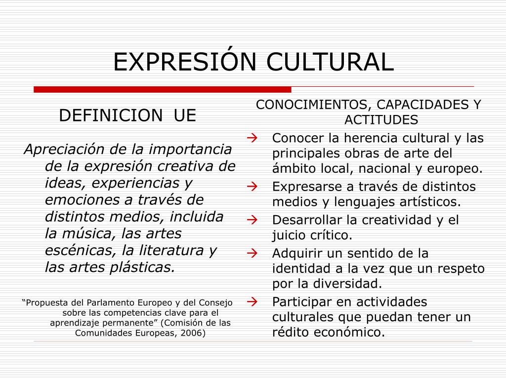 PPT - LA COMPETENCIA CULTURAL Y ARTÍSTICA El diseño de tareas ...