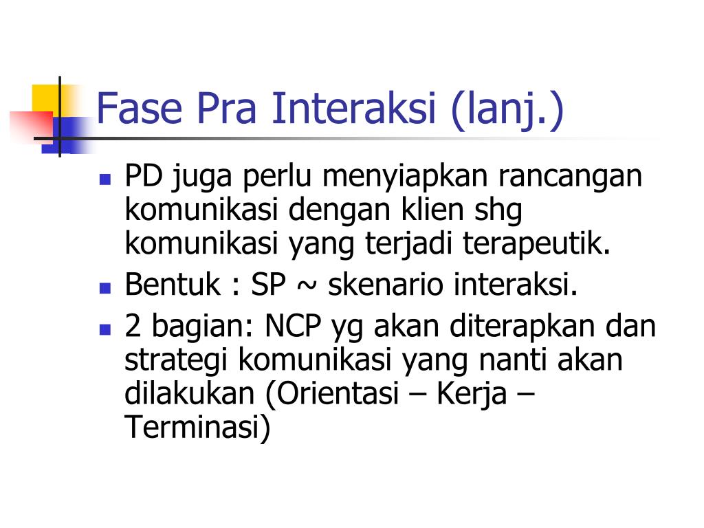 PPT - LAPORAN PENDAHULUAN (LP) DAN STRATEGI PELAKSANAAN TINDAKAN ...
