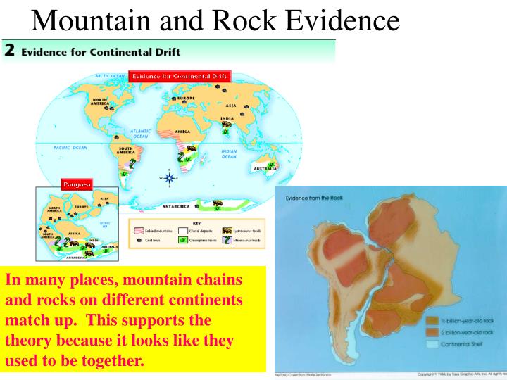 PPT - Plate Tectonics Theory PowerPoint Presentation - ID:4616299