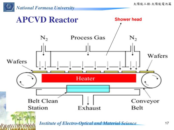 PPT - Introduction for PECVD Plasma Enhanced Chemical Vapor Deposition ...