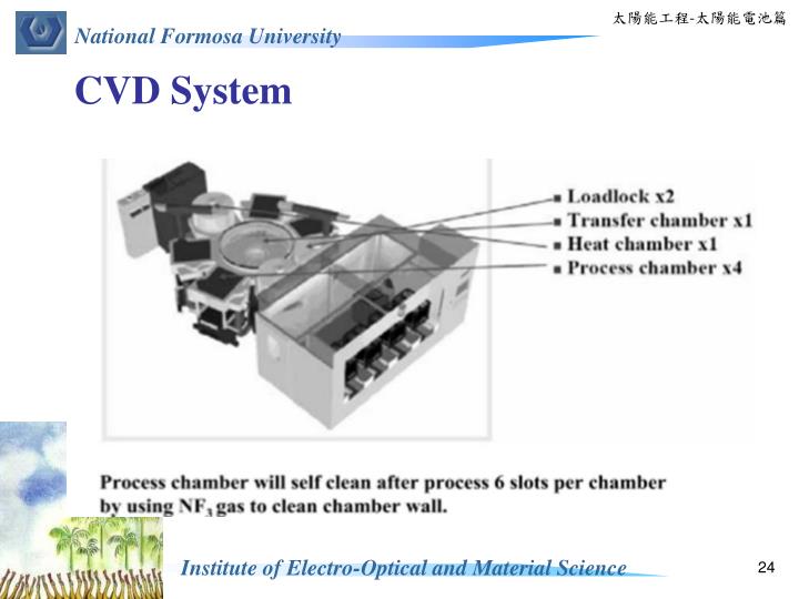PPT - Introduction for PECVD Plasma Enhanced Chemical Vapor Deposition ...