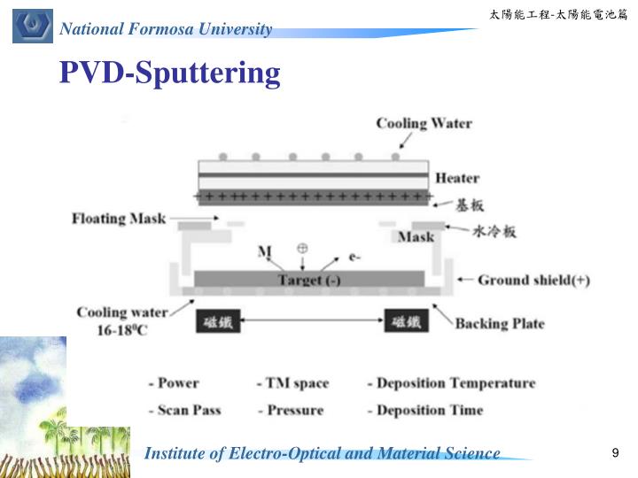 PPT - Introduction for PECVD Plasma Enhanced Chemical Vapor Deposition ...