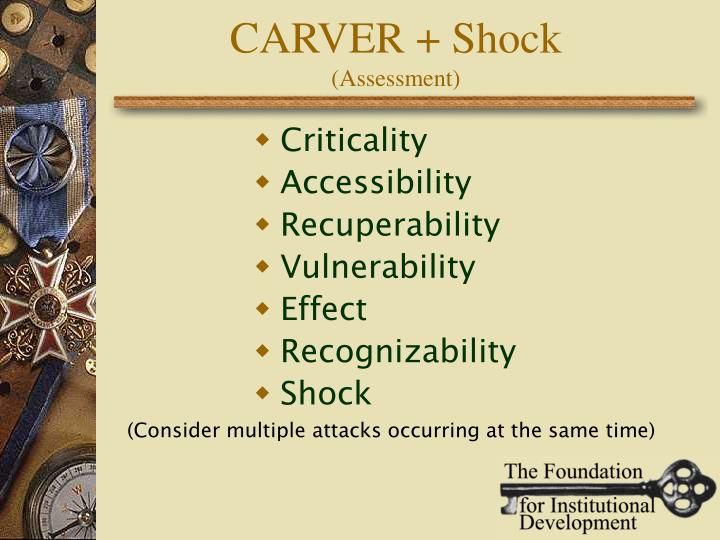 PPT - CARVER+Shock Vulnerability Assessment Tool “As Agile As the Enemy ...